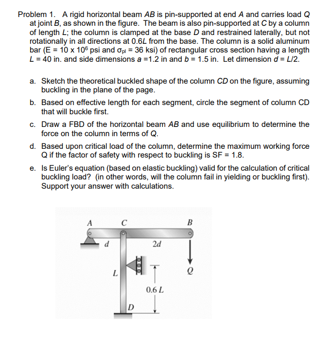 Solved Problem 1. ﻿A rigid horizontal beam AB ﻿is | Chegg.com