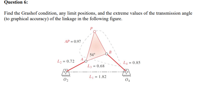 Solved Question 6:Find the Grashof condition, any limit | Chegg.com