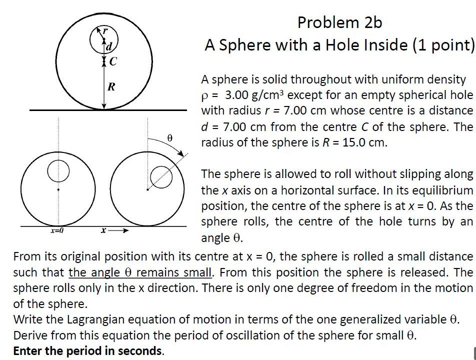 Problem 2b A Sphere with a Hole Inside (1 point) A | Chegg.com