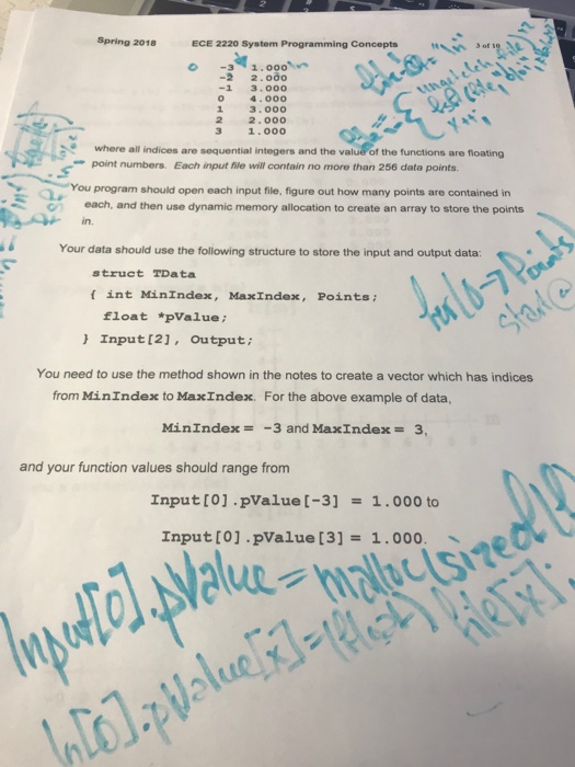 Need to perform discrete convolution on the two | Chegg.com