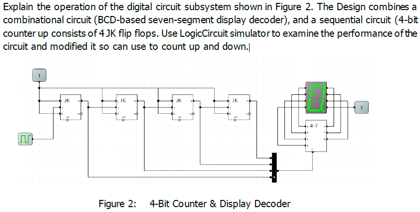 Solved Explain the operation of the digital circuit | Chegg.com