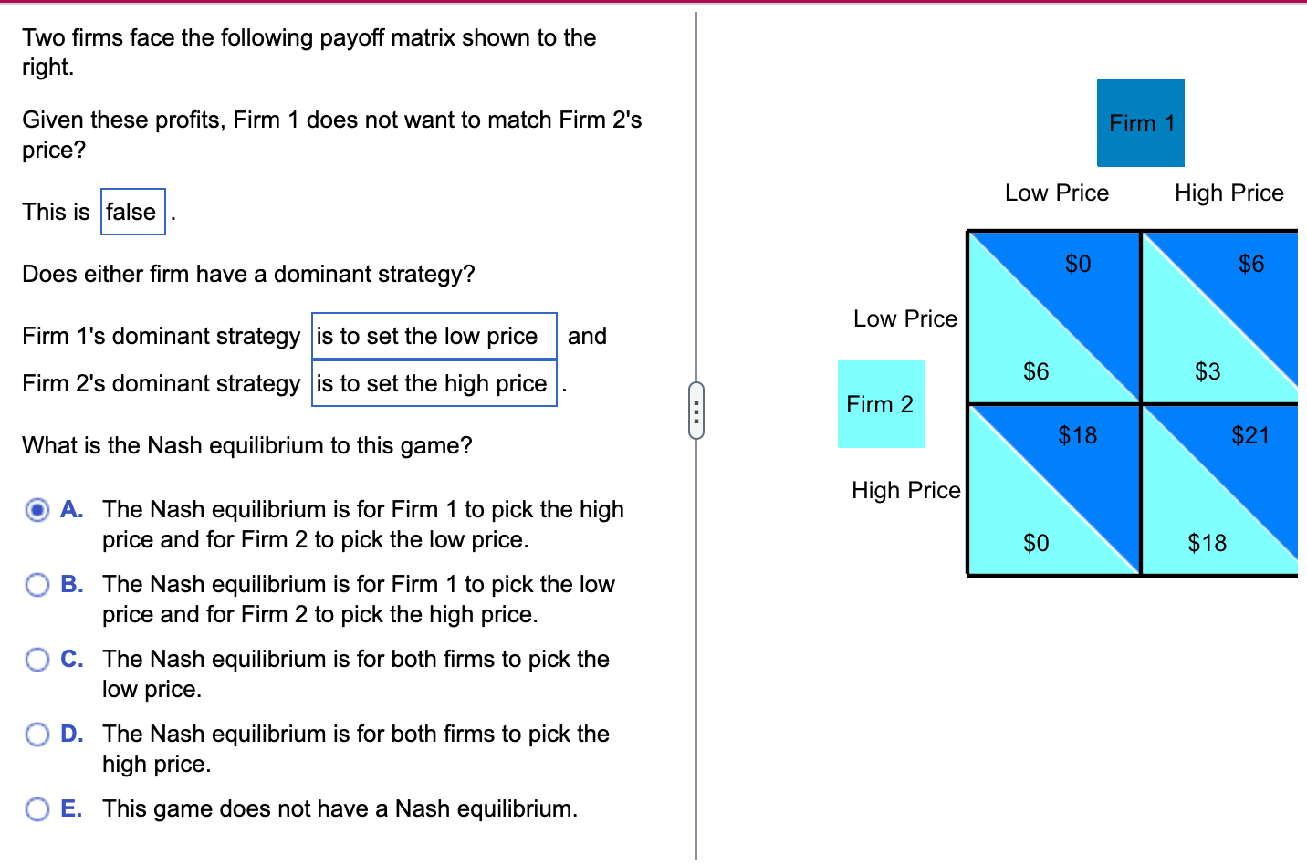 Solved Two firms face the following payoff matrix shown to | Chegg.com