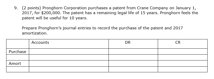 Solved 9. (2 points) Pronghorn Corporation purchases a | Chegg.com Solved 9. (2 points) Pronghorn Corporation purchases a | Chegg.com