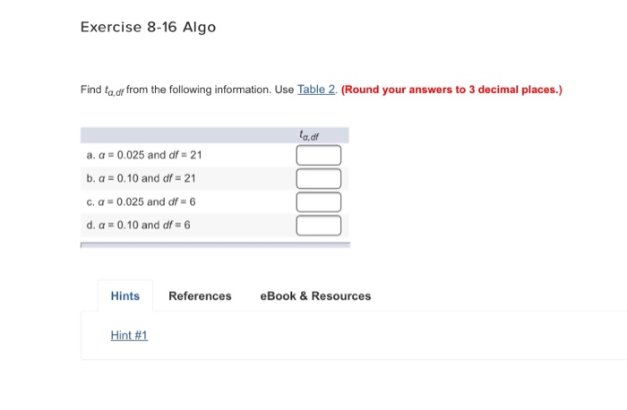 Solved Exercise 8-16 Algo Find fa,df from the following | Chegg.com