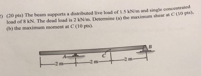 Solved ) (20 pts) The beam supports a distributed live load | Chegg.com