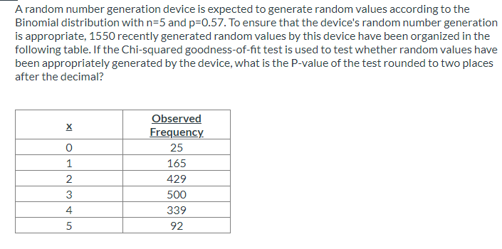 Solved A random number generation device is expected to | Chegg.com