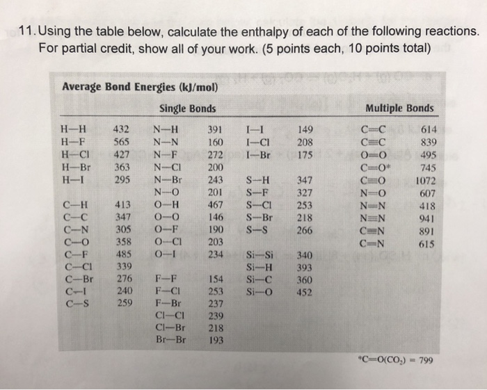 Solved 11. Using the table below, calculate the enthalpy of | Chegg.com