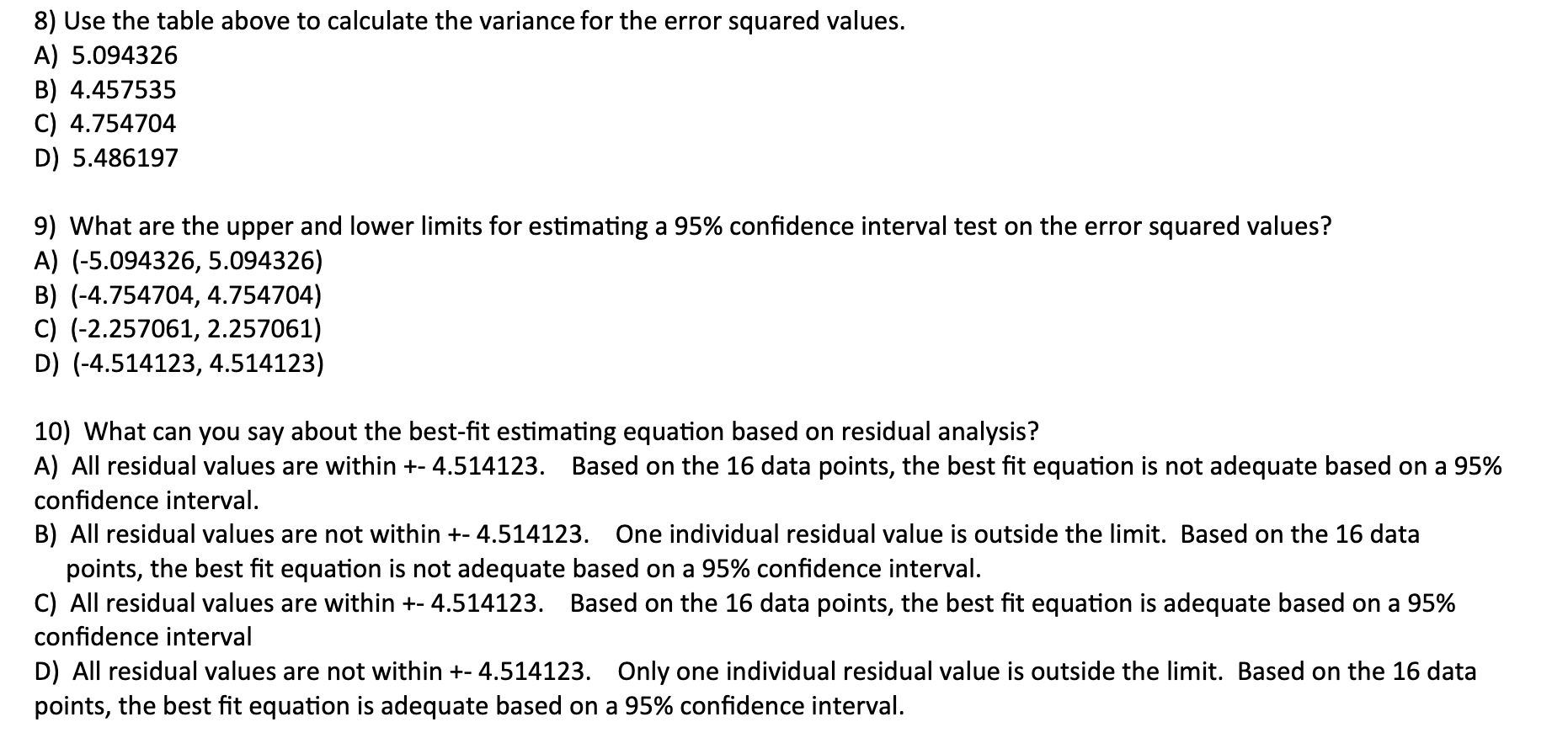 Solved Use the following table to perform calculations and | Chegg.com