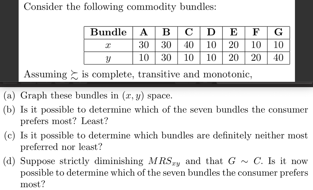 Solved Consider the following commodity bundles BundleABCDEF | Chegg.com