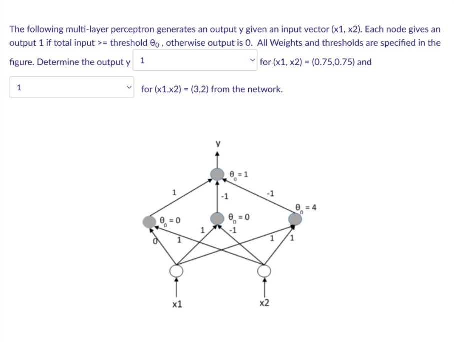Solved The following multi-layer perceptron generates an | Chegg.com