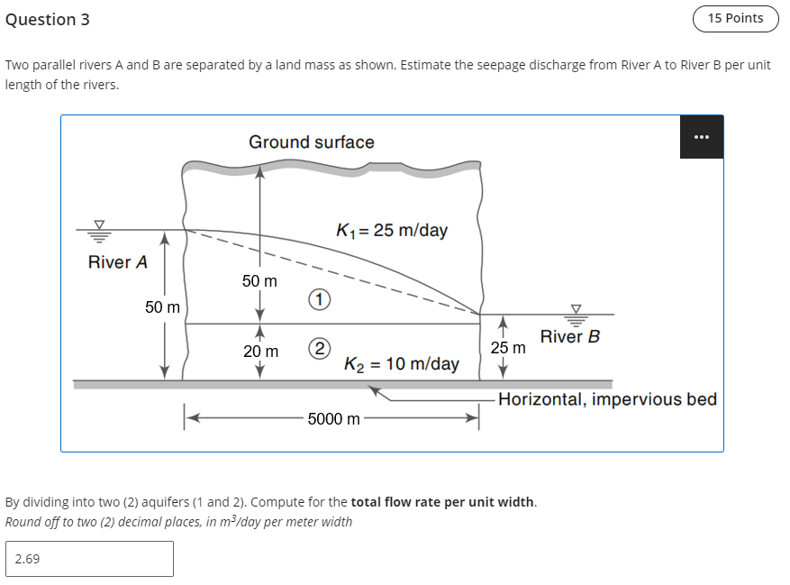 Solved Two parallel rivers A and B are separated by a land | Chegg.com