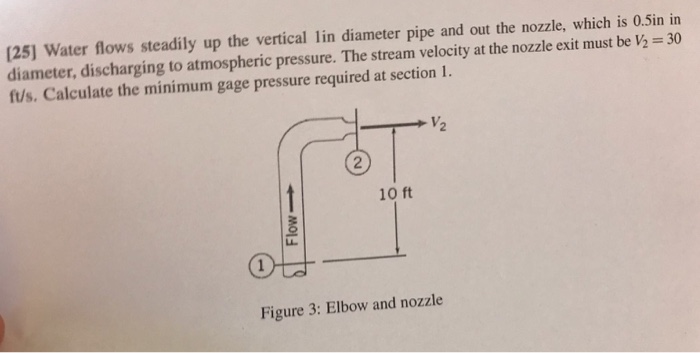 Solved (25] Water flows steadily up the vertical lin | Chegg.com