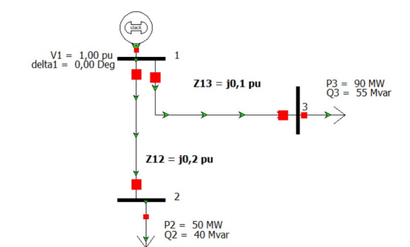 Solved The impedance values of the lines and the voltage | Chegg.com