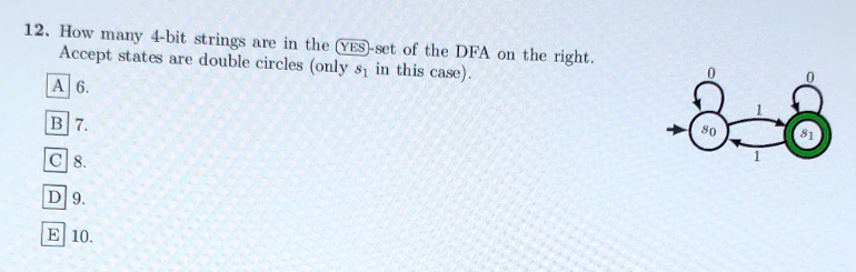 Solved 12. How many 4-bit strings are in the (YES-set of the | Chegg.com