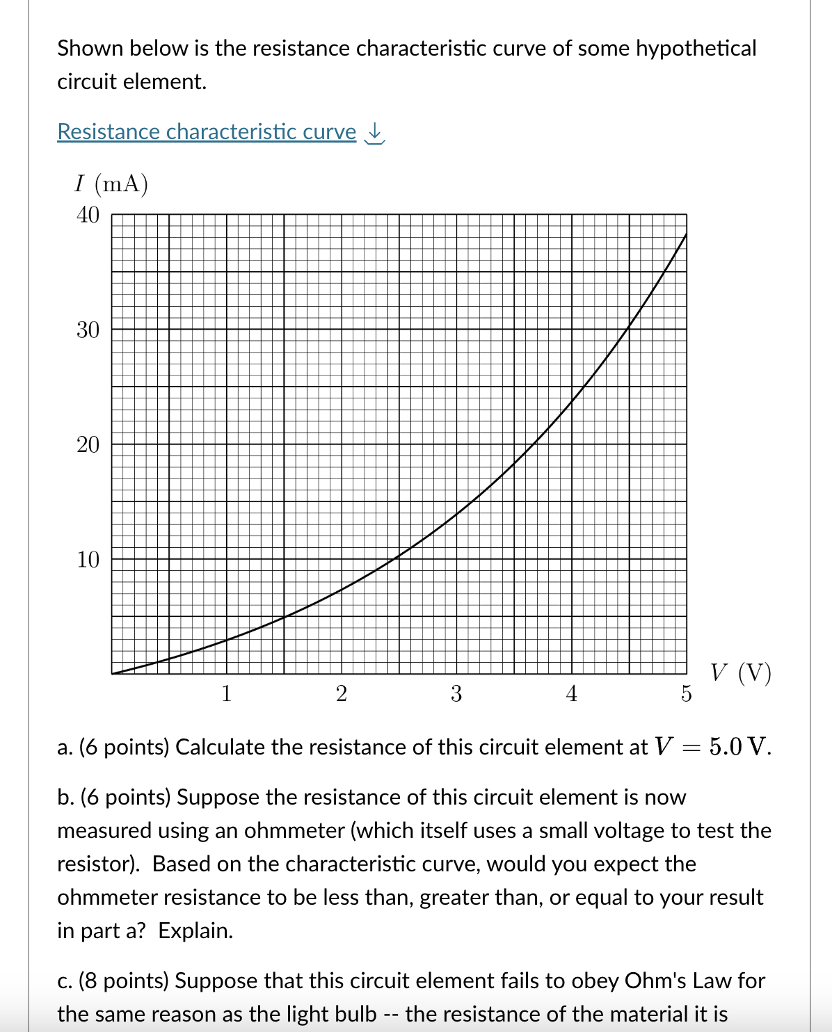 Solved Shown below is the resistance characteristic curve of | Chegg.com