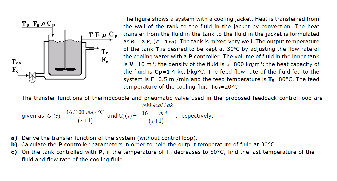 Solved The figure shows a system with a cooling jacket. Heat | Chegg.com