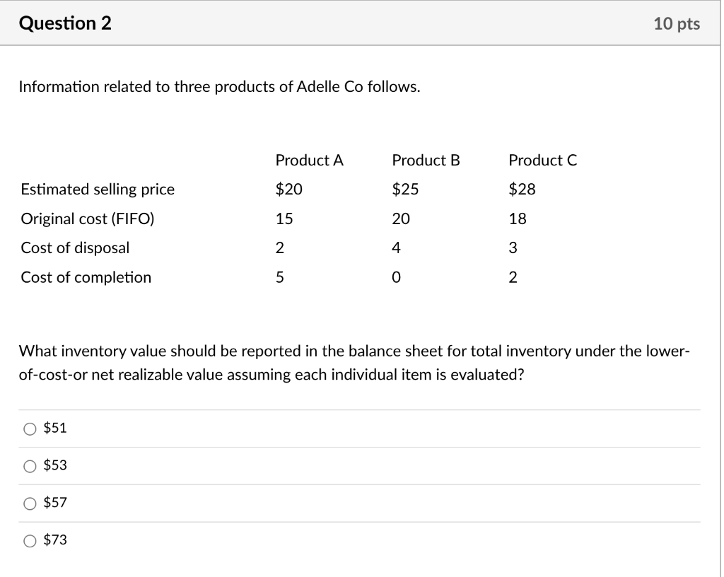 Solved Weld Co. has determined its December 31,2020, | Chegg.com