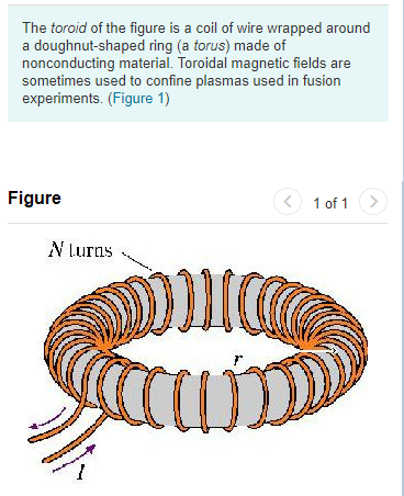 Solved The toroid of the figure is a coil of wire wrapped | Chegg.com
