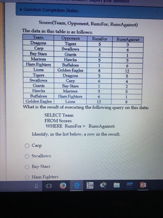 Solved v Question completion Status: Scores(Team, opponent, | Chegg.com