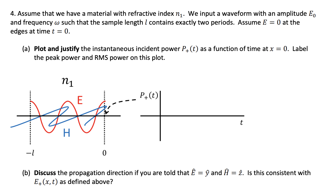 Solved 4. Assume that we have a material with refractive | Chegg.com