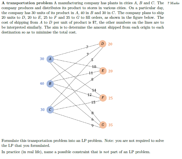 Solved A transportation problem A manufacturing company has | Chegg.com