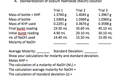Solved A. Standardization of Sodium Hydroxide (NaOH) | Chegg.com