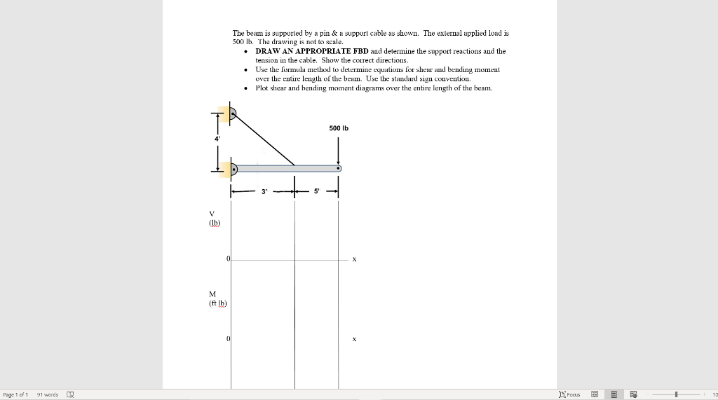 Solved The beam is supported by a pin & a support cable as | Chegg.com