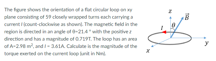 Solved The figure shows the orientation of a flat circular | Chegg.com