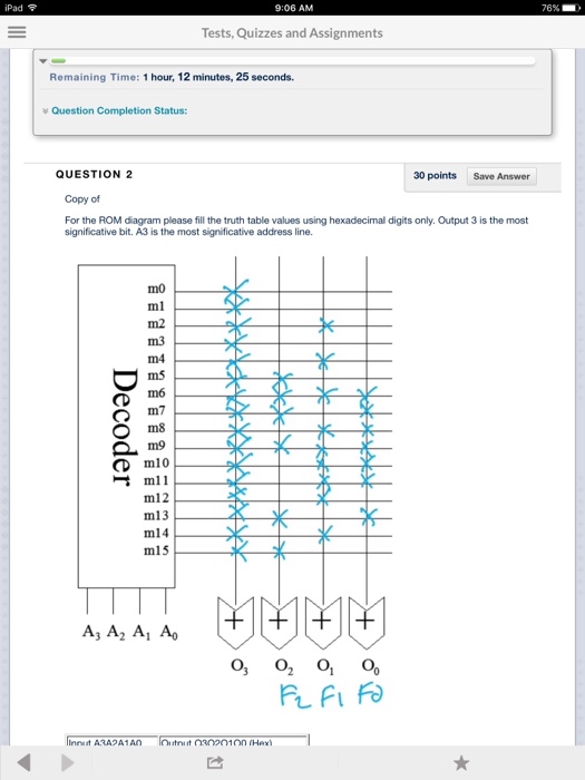 Solved For the ROM diagram please fill the truth table | Chegg.com