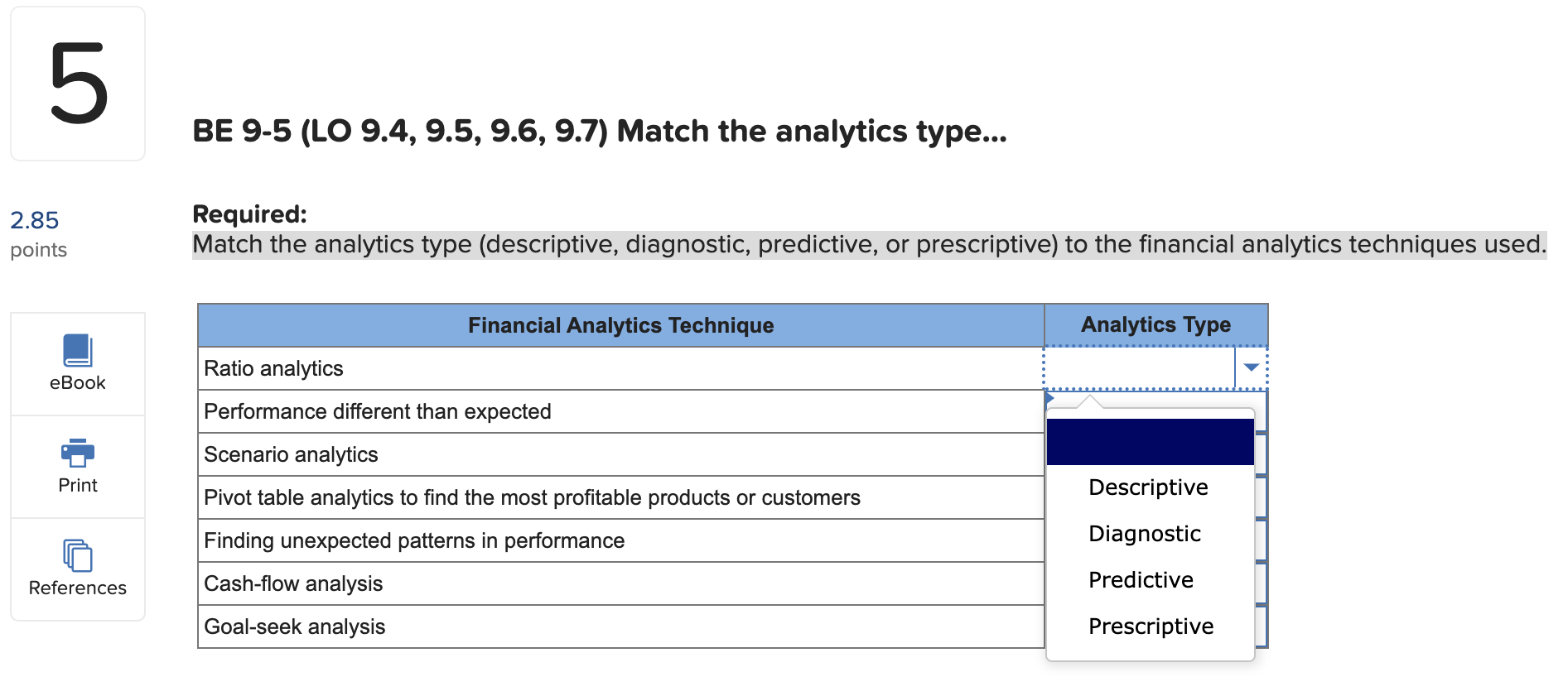 Solved BE 9-5 (LO 9.4, 9.5, 9.6, 9.7) Match the analytics | Chegg.com