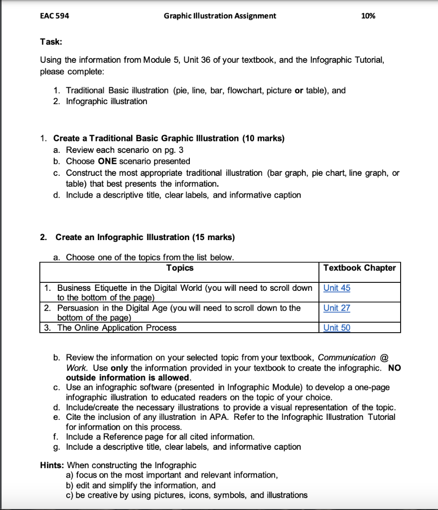 Task: Using the information from Module 5, Unit 36 of | Chegg.com