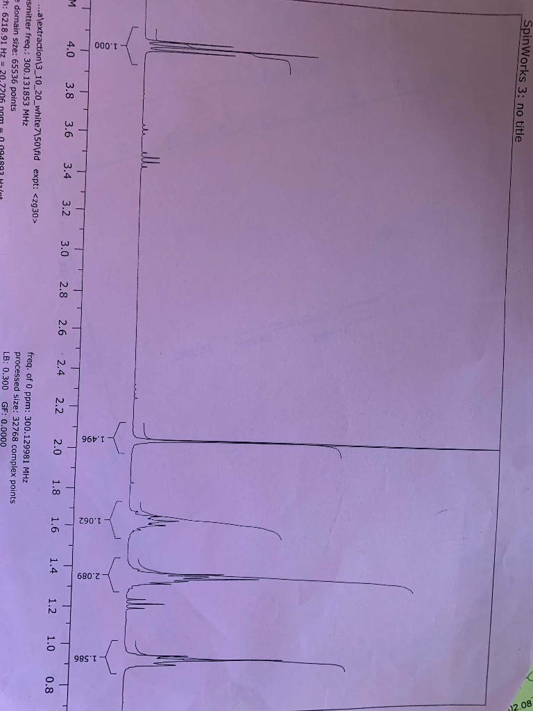 Solved Is this Amyl acetate or isoamyl acetate? Draw | Chegg.com