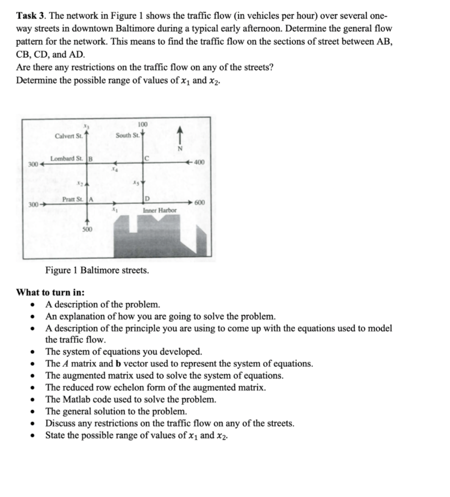 Solved Task 3. The network in Figure 1 shows the traffic | Chegg.com
