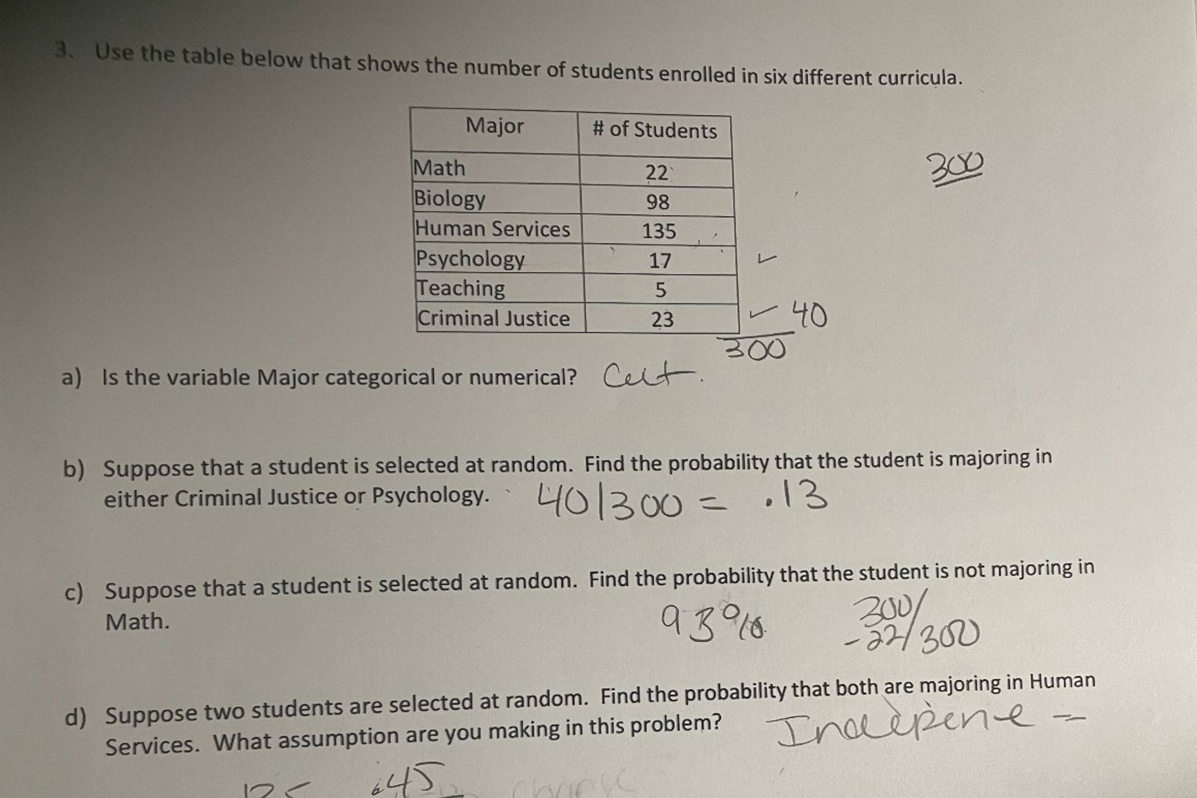 Solved Use the table below that shows the number of students | Chegg.com