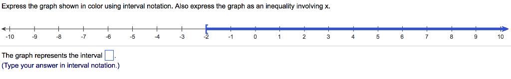 Solved Express The Graph Shown In Color Using Interval 2428