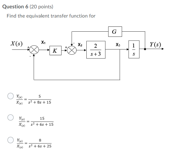 Solved Question 6 (20 points) Find the equivalent transfer | Chegg.com Solved Question 6 (20 points) Find the equivalent transfer | Chegg.com