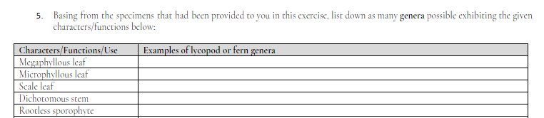 Solved 5. Basing from the specimens that had been provided | Chegg.com