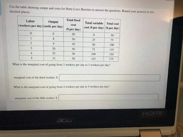 Solved Use the table showing output and costs for Betty | Chegg.com