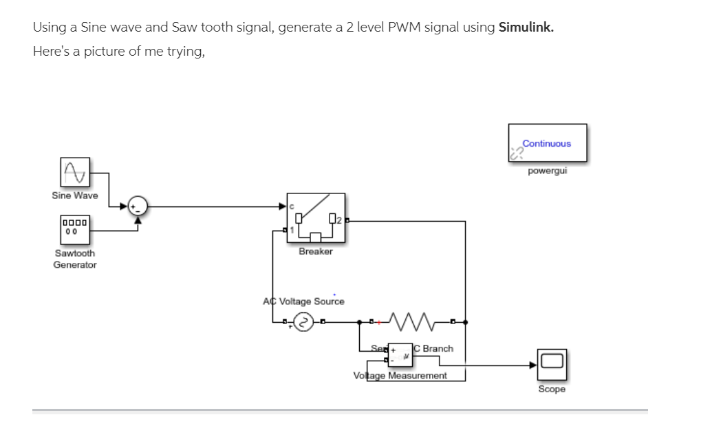 Solved Using a Sine wave and Saw tooth signal, generate a 2 | Chegg.com