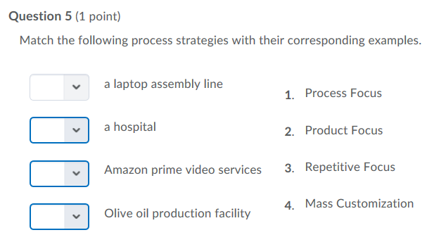 Solved Question 5 (1 point) Match the following process | Chegg.com