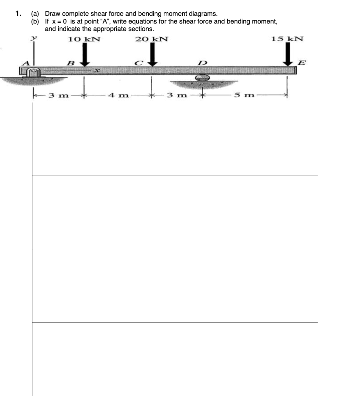 Solved 1. (a) Draw complete shear force and bending moment | Chegg.com
