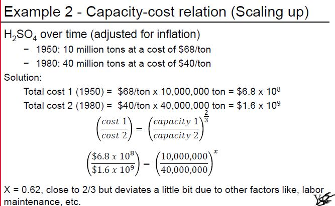 Solved Example 1 - Capacity-cost relation (Scaling up) | Chegg.com