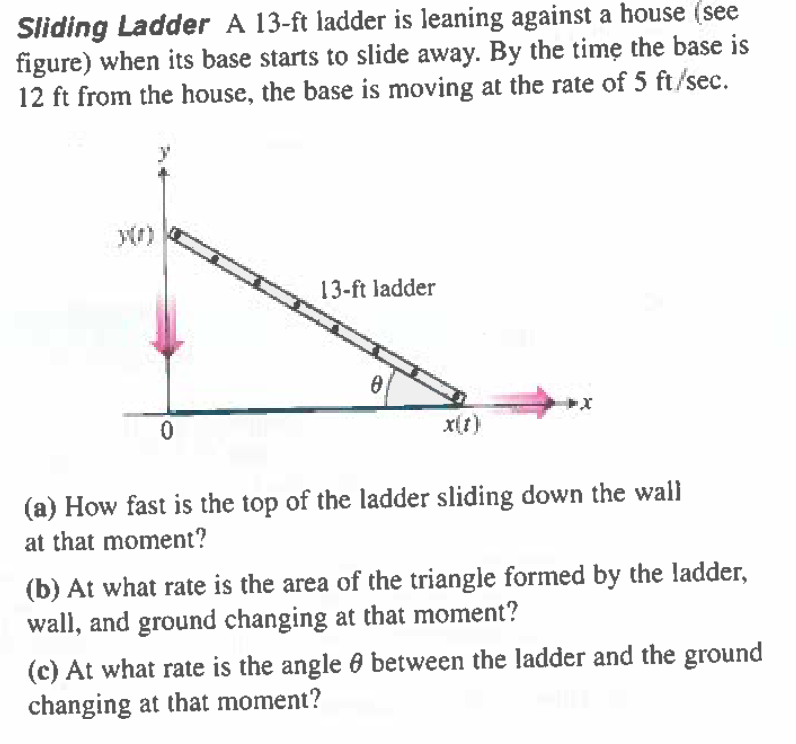 Solved Sliding Ladder A 13-ft ladder is leaning against a | Chegg.com