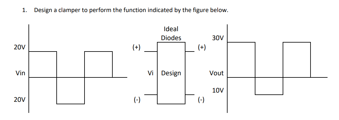 Solved 1. Design a clamper to perform the function indicated | Chegg.com