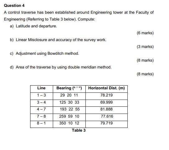 Solved Question 4 A control traverse has been established | Chegg.com
