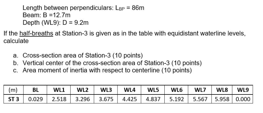 Length between perpendiculars: LBP = 86m Beam: B = | Chegg.com
