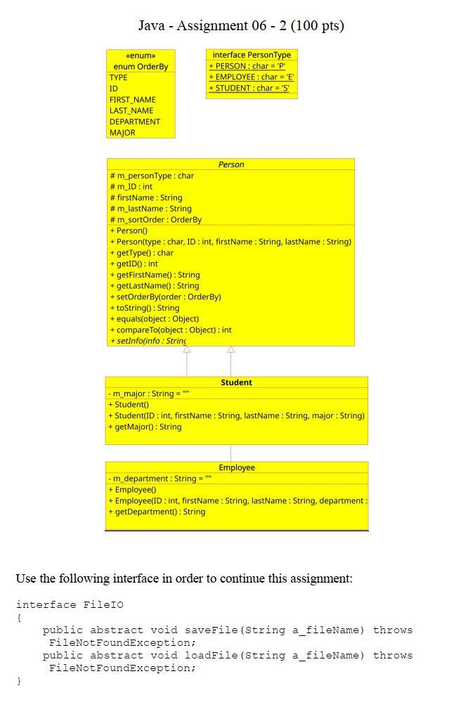 Solved Java - Assignment 06 - 1 (100 pts) interface | Chegg.com
