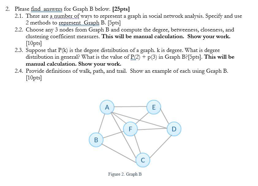 Solved 2. Please find answers for Graph B below. [25pts] | Chegg.com