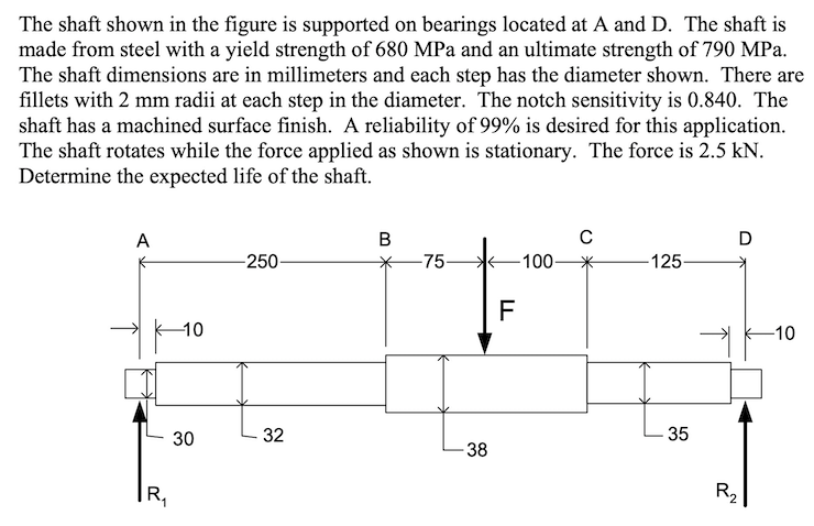 Solved Show all work and answer the question. It is asking | Chegg.com