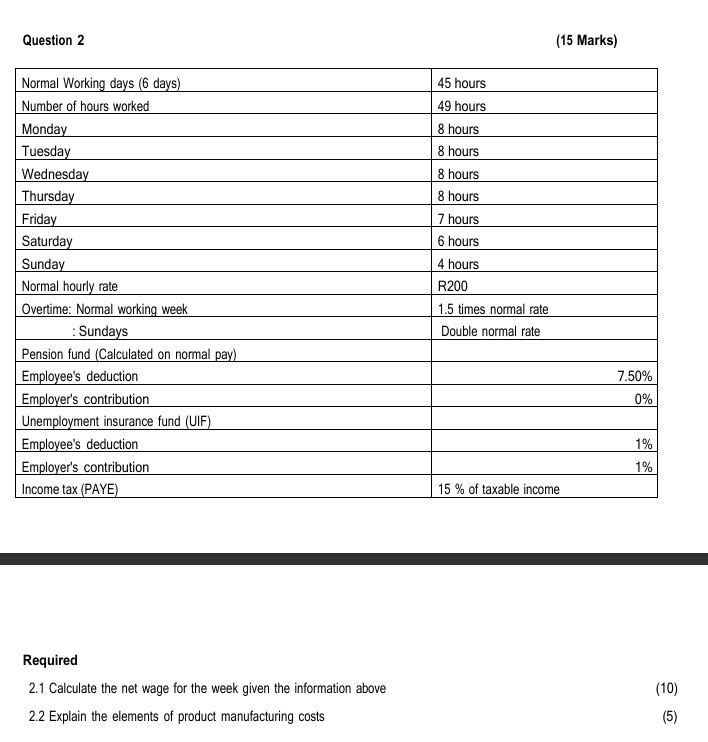 Solved Question 2 (15 ﻿Marks) \begin{tabular}{|l|l|} \hline | Chegg.com